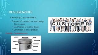 Chapter INTRODUCTION TO ENGINEERING DESIGN PROCESS PART Pdf