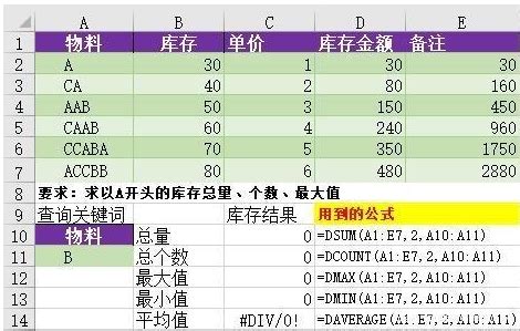 EXCEL玩转数据库函数无私分享 个技巧 天天办公网