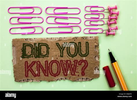 Handwriting Text Writing Did You Know Question Concept Meaning Were Informed Learn Something