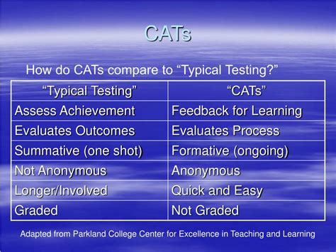 Ppt Classroom Assessment Techniques Powerpoint Presentation Free Download Id4301829