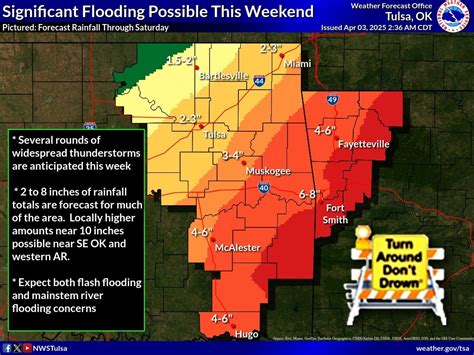 Us National Weather Service Tulsa Oklahoma Tulsa Ok