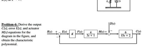 solved problem 6 derive the output c s error e s and actuator m s