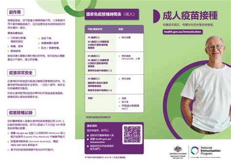 National Immunisation Program Adult Vaccinations Consumer Brochure