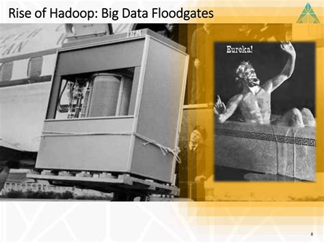 Agile Analytics Ppt