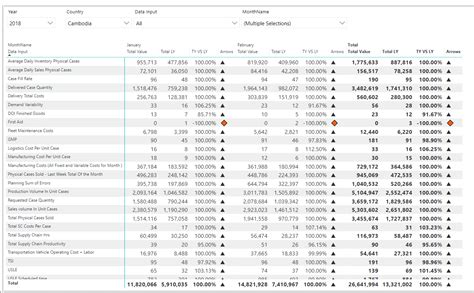 Dax Calculation Average Ytd Microsoft Fabric Community