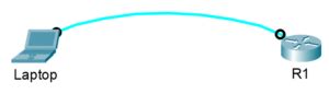 Console Port Security Configuration On A Cisco Router Netizzan