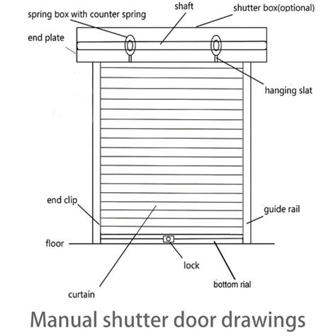 Roller Shutter Doors