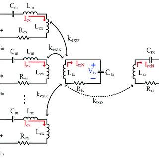 T Equivalent Circuit Model Of The Multiple Excitation Coil System