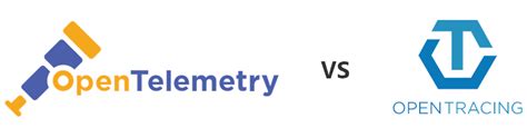 The Current State Of OpenTelemetry In NET Petabridge