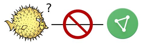 Issues With Openvpn On Openbsd 67 Lambdacx Blog