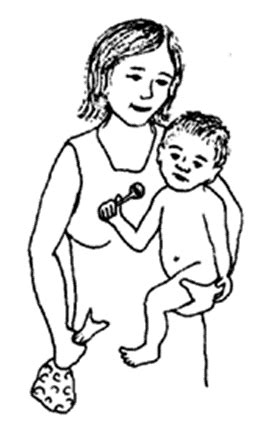 Positioning Flashcards Quizlet