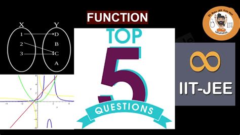 TOP QUESTIONS OF FUNCTIONS In IIT JEE Advance YouTube
