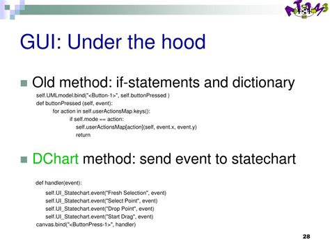 Ppt Linear Constraints Layout In Graph Grammars Layout Algorithms And Scoped Ui Layout
