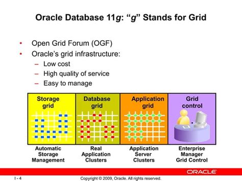 D50079gc20 Oracle Database 11g Administration Workshop Ii Release 2
