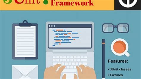 Implementing Unit Testing Frameworks Like Junit Or Pytest For Improved