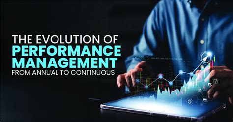 Performance Management Annual Vs Continuous