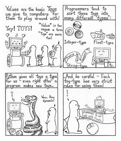 programming elements values toys r programmerhumor