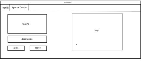 website homepage design 官网首页设计 · issue 10822 · apache dubbo · github