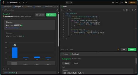 Abhishek Panda On Linkedin Dailycoding Codingcommunity Dsa Leetcode Cpp Dsasheet