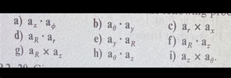 Problem Do It Using The Graphical Method Not Chegg