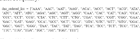 figure 1 from multilabel sentiment analysis of hate speech using the