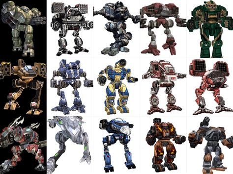 Mechwarrior Clan Mechs List