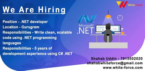 Shahab Uddin On Linkedin Aspdotnet Dotnetdeveloper Hyderabad Bangalore Hiring Job