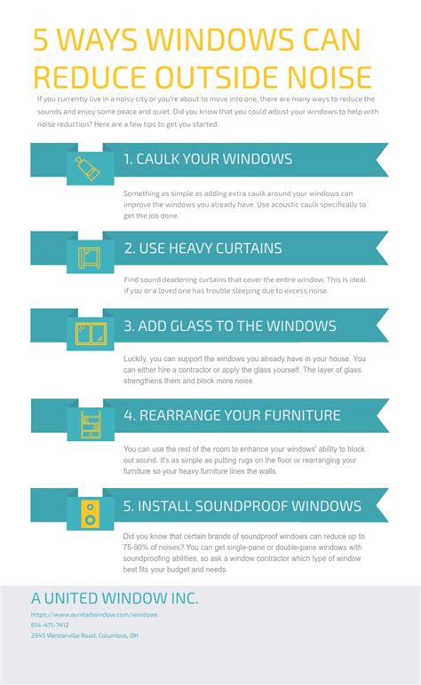 Ways You Can Reduce Outside Noise With Windows Shared Info Graphics