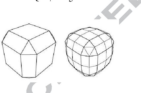 Figure 5 From A New Interpolation Subdivision Scheme For Triangle Quad