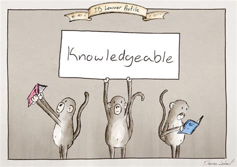 IB Learner Profile Classroom Posters Printable Download Etsy