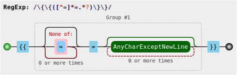 Python Regex To Match Only If Is Present Stack Overflow