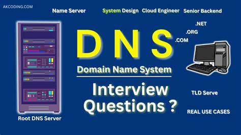 Complete Guide To Dns Records Hierarchy Resolution Process