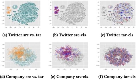Predicting The Silent Majority On Graphs Knowledge Transferable Graph Neural Network