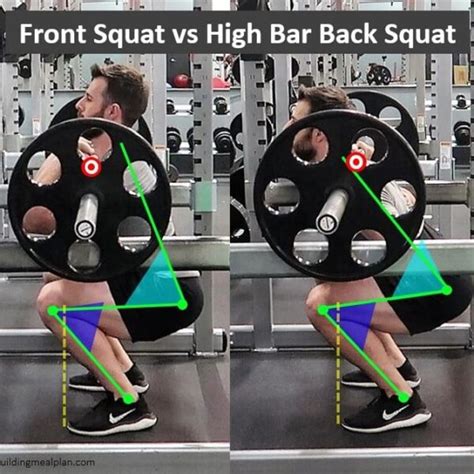 High Bar Vs Low Bar Squat Why Bar Position Matters