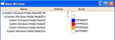 WPF TreeView With Right Alignment Values Stack Overflow
