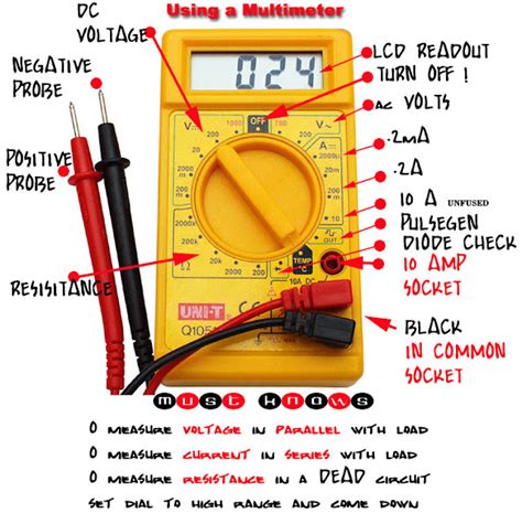 Testing For Ohms With A Multimeter