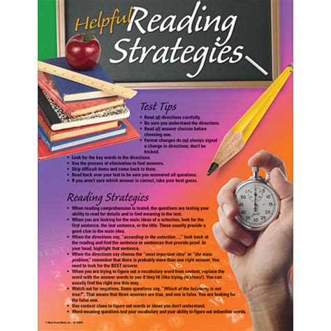 Reading Testing Tips Learning Post And Toys