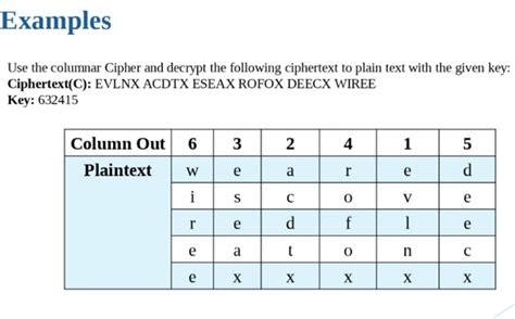 Information Security Write A Code In Netbeans By