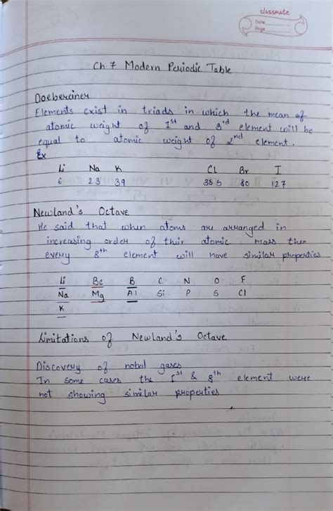 Modern Periodic Table 11th Daebexcinex Elemets Exist In Alomic Wáght Tqual To Atoic Na