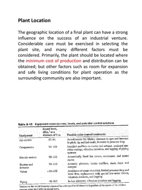 Factors To Consider In Plant Location Selection And Layout For Optimal Operation And Control