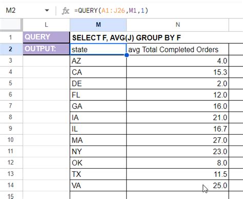 How To Use Google Sheets QUERY Function Sheets For Marketers
