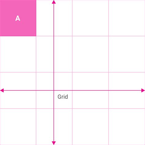 Grid Lists Components Google Design Guidelines