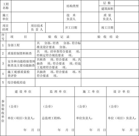 附录g 单位工程施工质量竣工验收word文档在线阅读与下载无忧文档