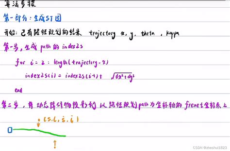速度规划算法 csdn博客