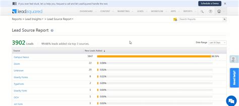 Integrate Gravity Forms With Leadsquared Help And Support