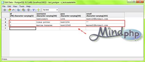 Postgresql คำสั่ง Sql การใช้ Operator Not