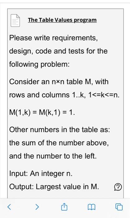 solved the table values program please write requirements