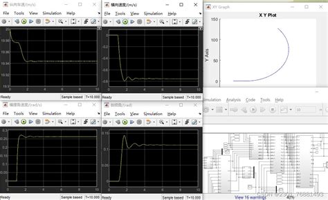 4wid 4wis整车动力学14自由度模型 simulink 采用模块化建模方法，搭建14自由度四轮驱动 四轮转向整车动力学模型
