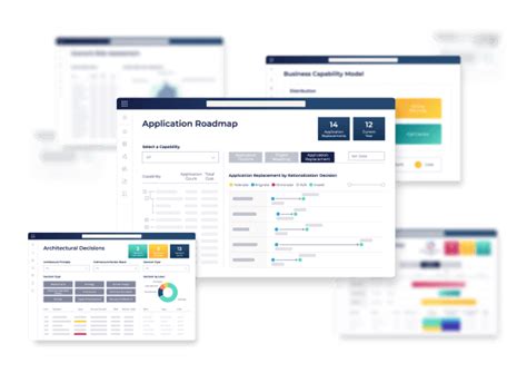 Why Orbus Software Leaders In Enterprise Transformation