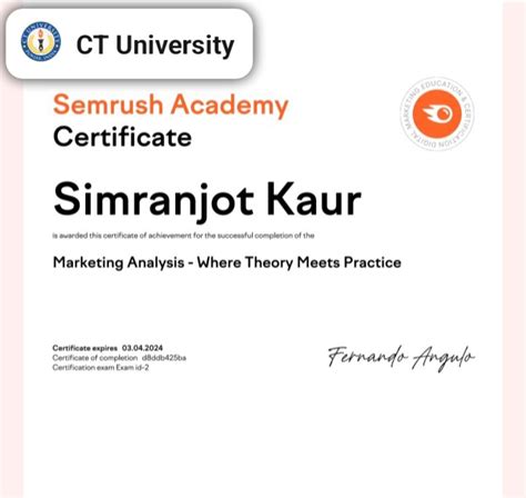 Simranjot Kaur On Linkedin Completion Of Marketing Analysis Where